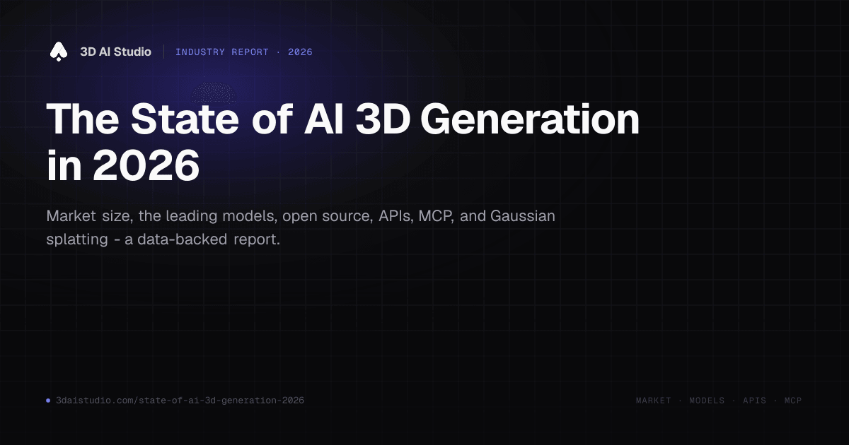 State of AI 3D Generation 2026 - Market, Models, Open Source, MCP ...