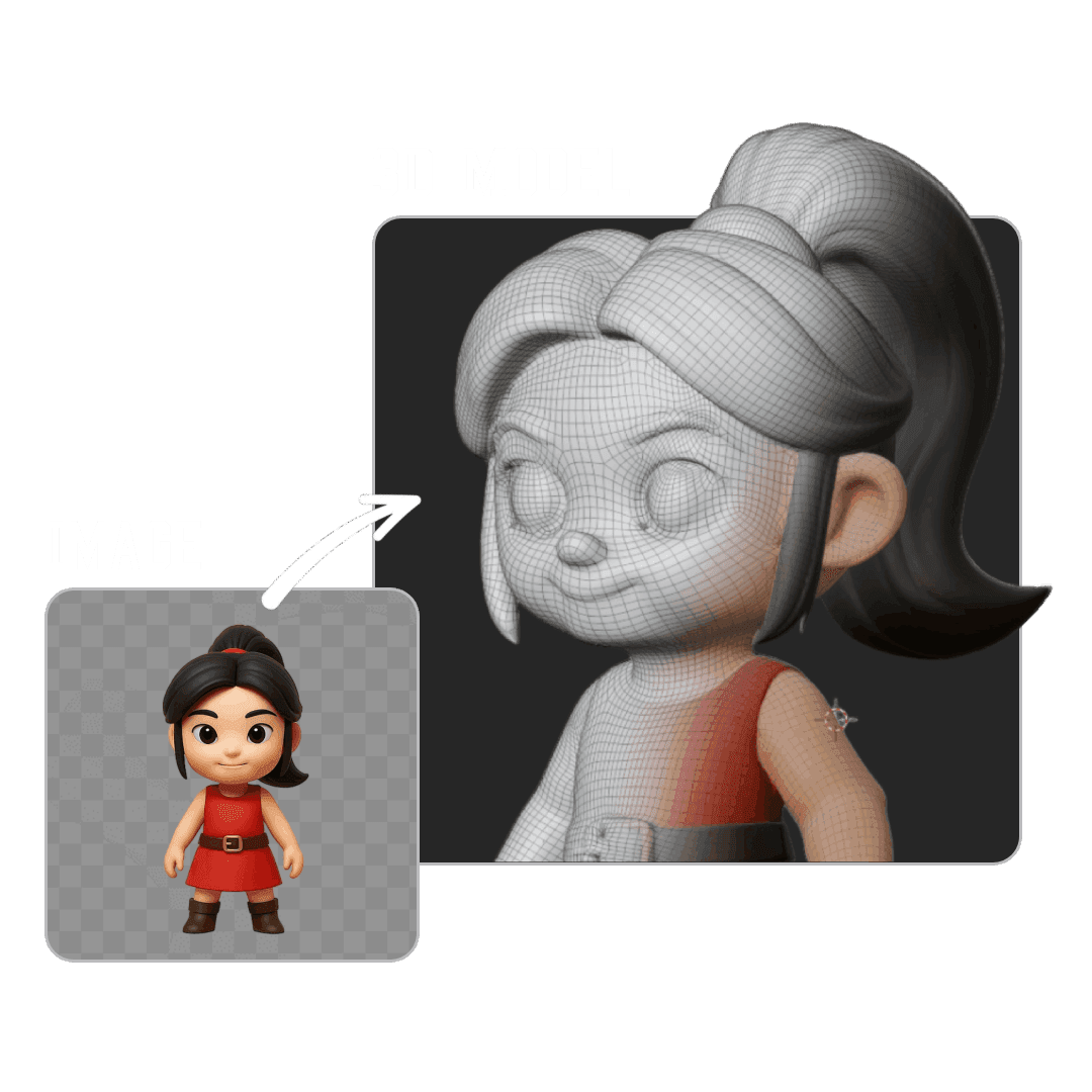 How to Convert 2D to 3D Using AI: A Step-by-Step Guide | 3DAI Studio