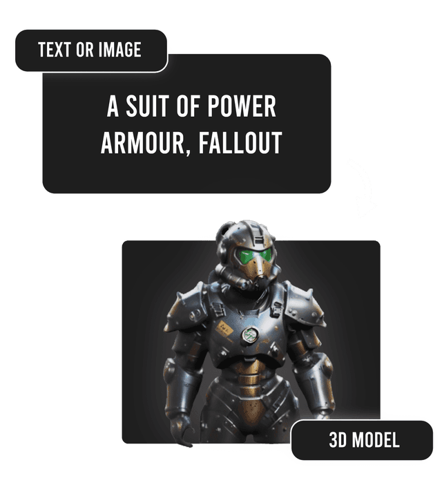 AI in Game Development: A Complete Guide for Unity and Unreal Engine ...